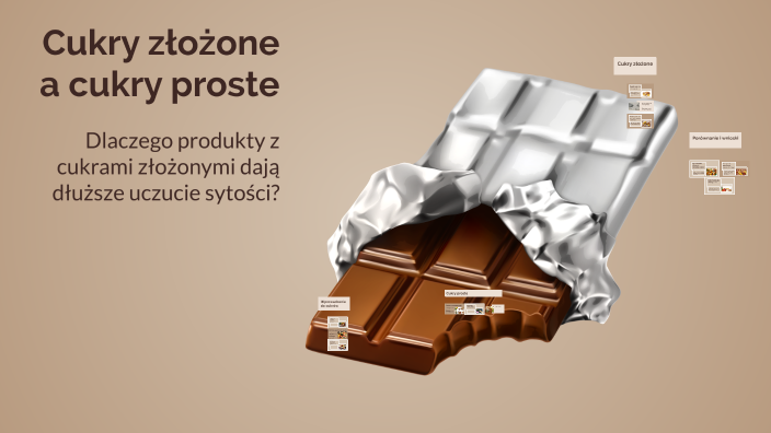Cukry złożone a cukry proste by Tomek Kuranty on Prezi