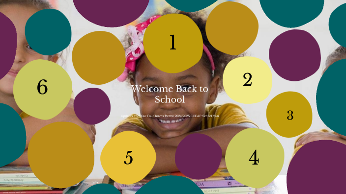 Welcome to the 2024/2025 ECEAP School Year by Kelly Davidson on Prezi
