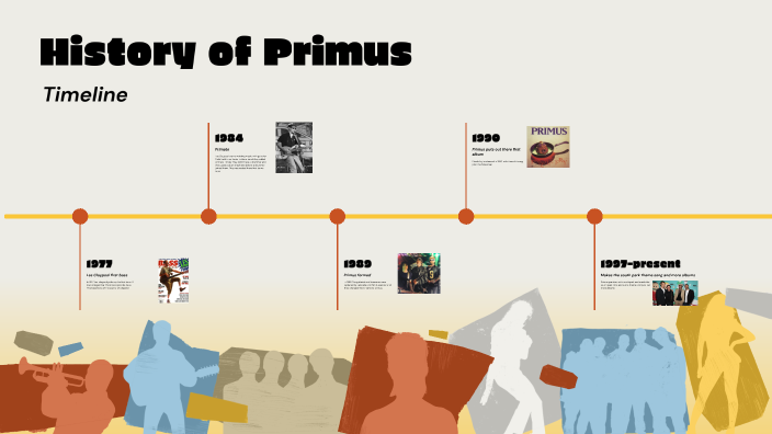 History of Primus by Cameron Rossell on Prezi