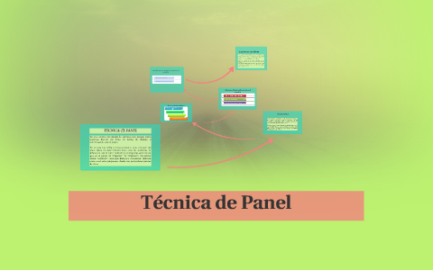 Técnica de Panel by Helen Saravia on Prezi
