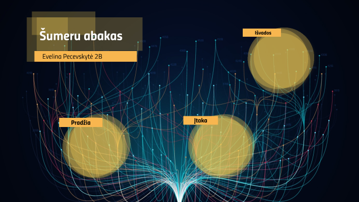 abakas by char on Prezi