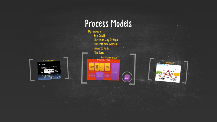 The ETX Model of Quality by AweSam Pajarillo on Prezi