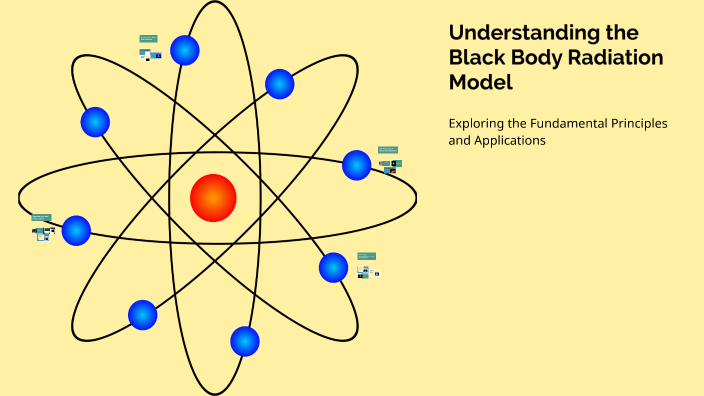 Understanding the Black Body Radiation Model by nithin savage on Prezi