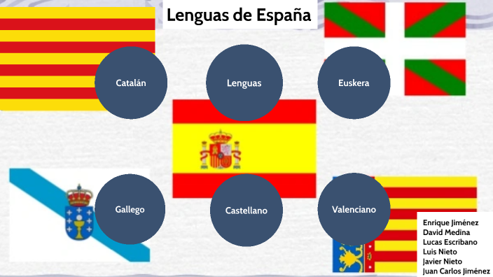 Lenguas de España by David Medina on Prezi