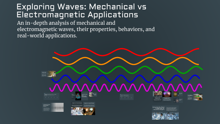 Exploring Waves: Mechanical vs Electromagnetic Applications by Kobe ...
