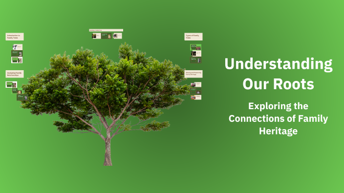 Understanding Our Roots by Alejandro De La Cruz Munoz on Prezi