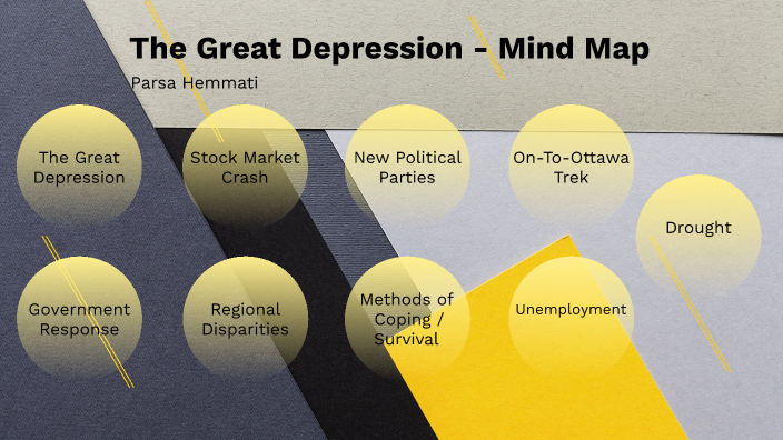 Parsa Hemmati - The Great Depression - Mind Map by Parsa Hemmati on Prezi