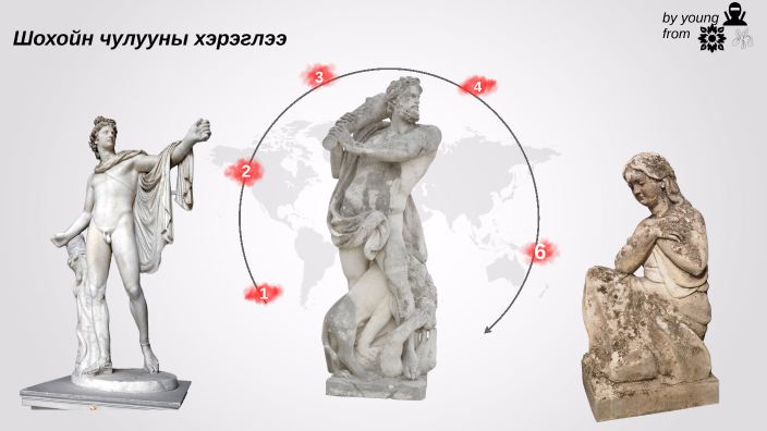 F THE MZUL coming straight from the haruul by Allah is Great on Prezi