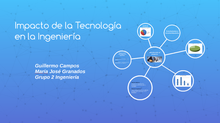 Impacto de la Tecnología en la Ingeniería by maria Granados on Prezi