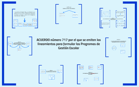 ACUERDO número 717 por el que se emiten los lineamientos par by Irene ...