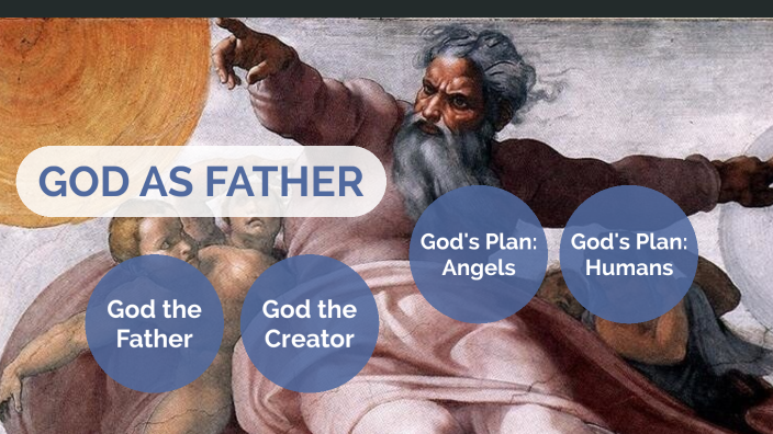 Chapter 3: God as Father by Julius Medrano on Prezi