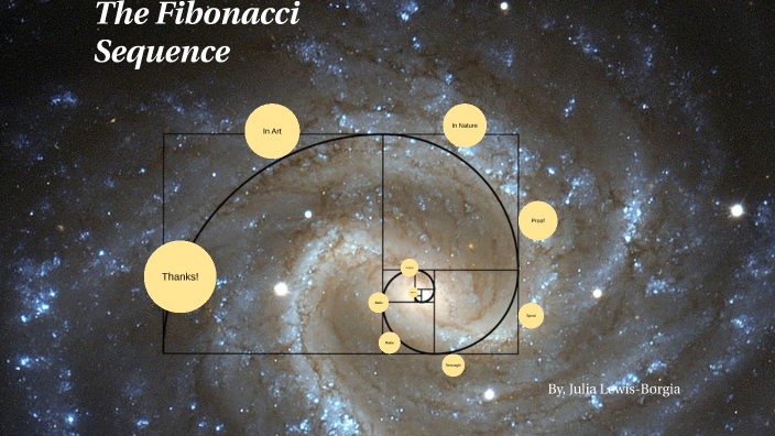 Fibonacci Sequence In Space