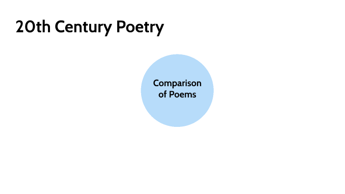 20th Century Poetry by Sydney Mungal on Prezi