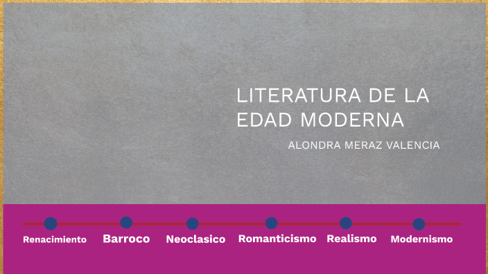 Literatura Moderna by Alondra Meraz on Prezi