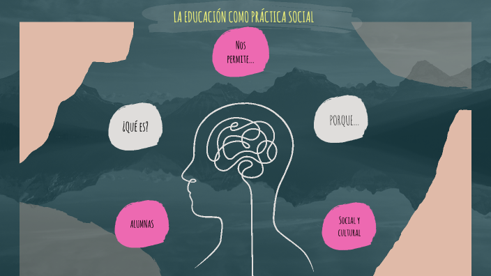 Educación como práctica social by Patricia Rojas on Prezi