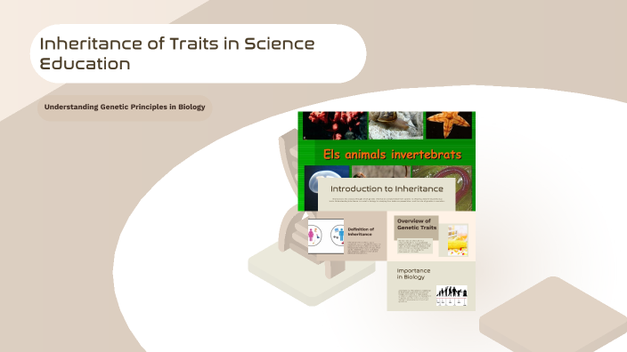 Inheritance of Traits in Science Education by Naqib Muhammad on Prezi