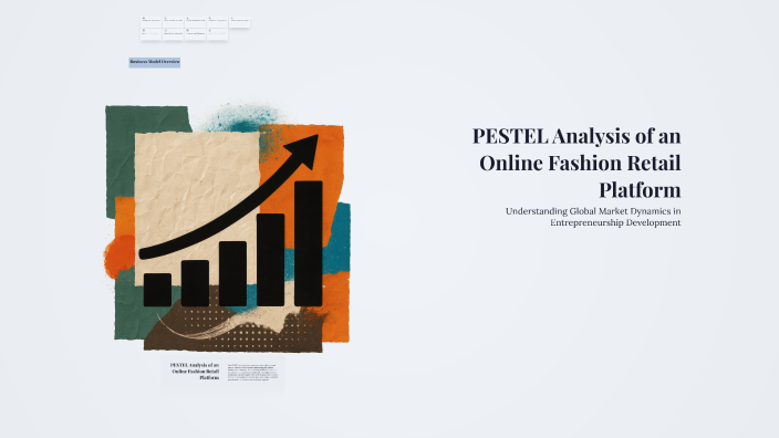 PESTEL Analysis of an Online Fashion Retail Platform by stuti shah on Prezi