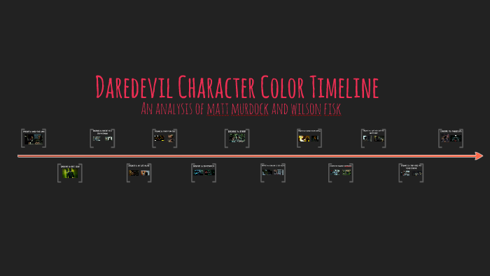 Daredevil Character Color Timeline by Alex Penrose on Prezi