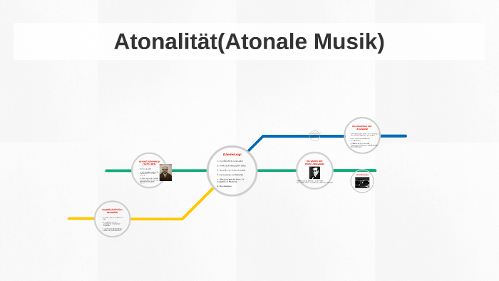 Atonalität(Atonale Musik) by Marie May on Prezi