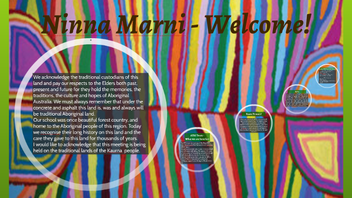 Ninna Marni - Welcome! by Megan Ring on Prezi