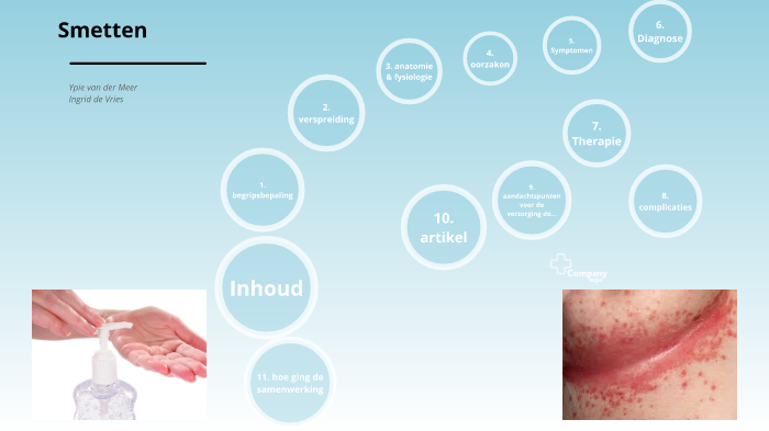 Smetten by ingrid de vries on Prezi