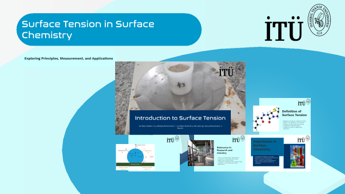 Surface Tension in Surface Chemistry by Türkişi Engineering on Prezi