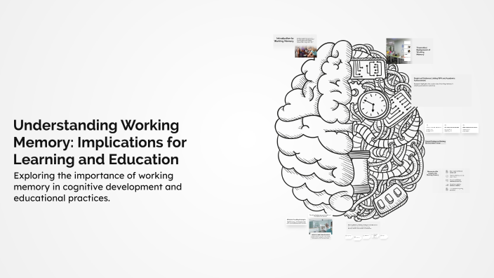 Understanding Working Memory: Implications for Learning and Education ...