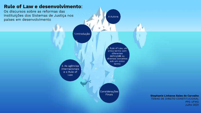 Rule of Law e desenvolvimento: Os discursos sobre as reformas das ...