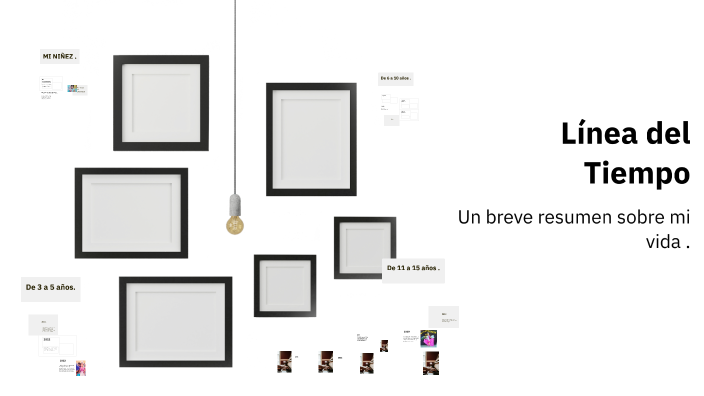 Línea del Tiempo by Darlin Alisia Alvarez Aguilar on Prezi