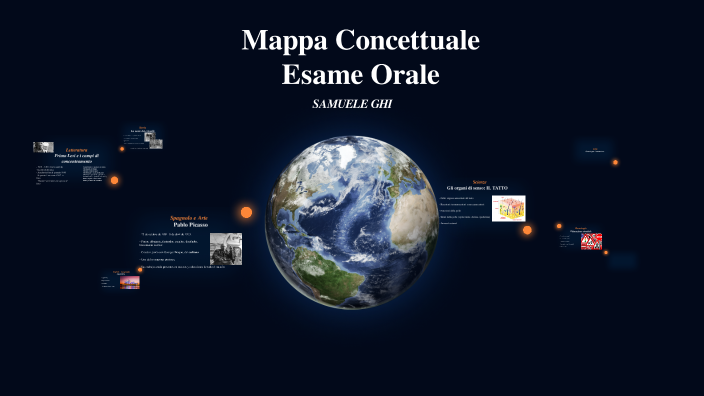Mappa Concettuale 3 By Samuele Ghi On Prezi