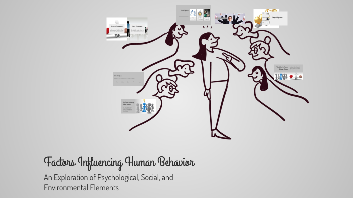 Factors Influencing Human Behavior by Gilberto Cervera on Prezi