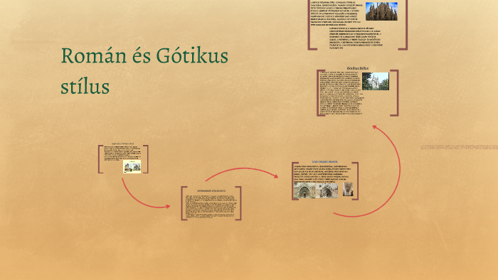 Román és Gótikus stílus by Káló Ádám on Prezi