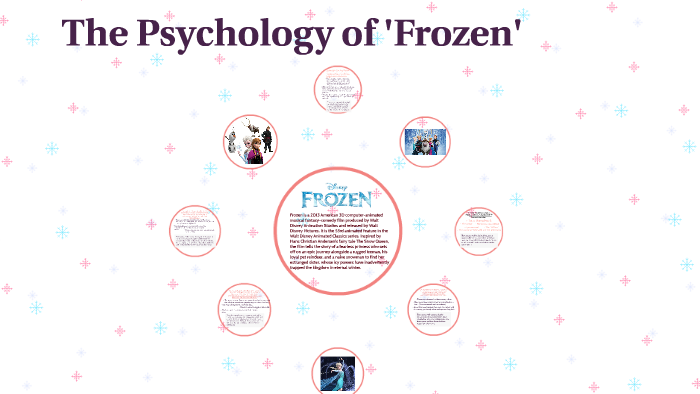 The Psychology of 'Frozen' by Courtney Commander on Prezi