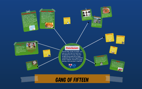 Gang of Fifteen by Bailey Dobson on Prezi