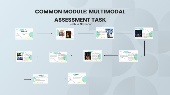 Multimodal presentation by Joshua Alexander on Prezi