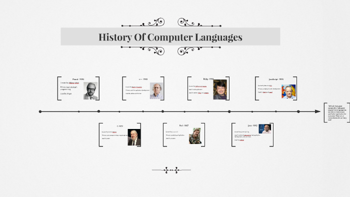 History Of Computer Languages by keyden luster
