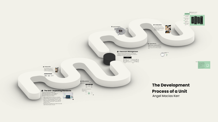 Unit Process Flow Visual by Angel Macias Kerr on Prezi