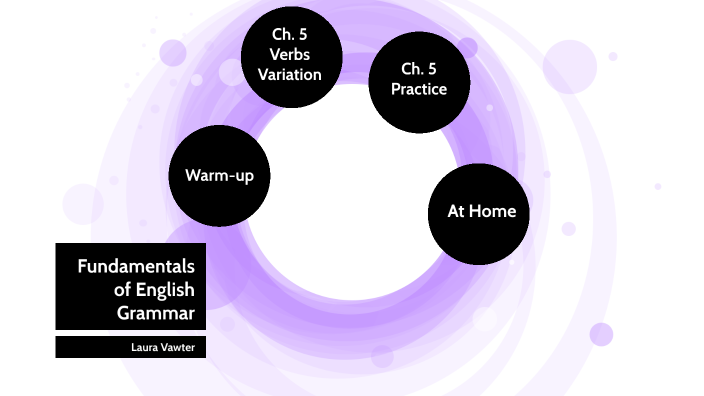 Fundamentals of English Grammar week 7 by Laura Vawter on Prezi