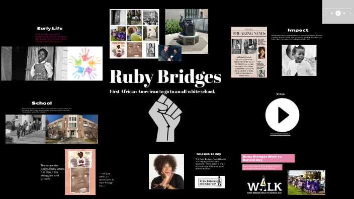Ruby Bridges by Ashton Brown on Prezi