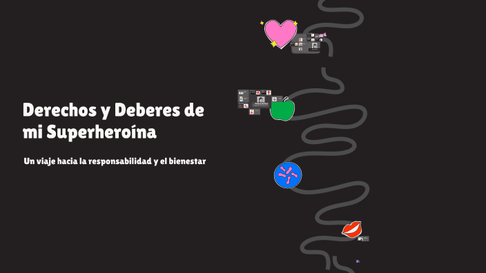 Derechos y Deberes de Mi Superheroína by Salomé Mestra on Prezi