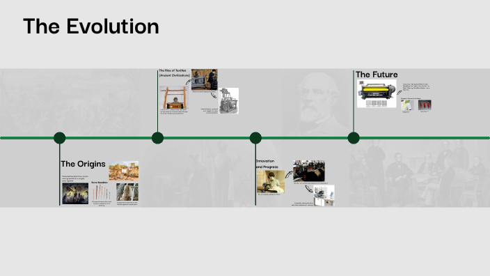 The Evolution by Kumari Priti on Prezi
