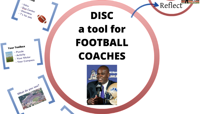 DISC for Football Coaches by Dawn Womack on Prezi