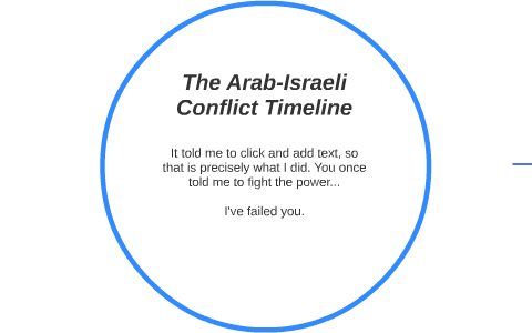 The Arab-Israeli Conflict Timeline by Jacob Theobald on Prezi