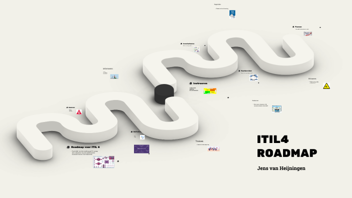 Roadmap ITIL4 by Jens van Heijningen on Prezi