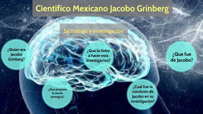 Investigación de JACOBO GRINBERG by eliud castañon on Prezi