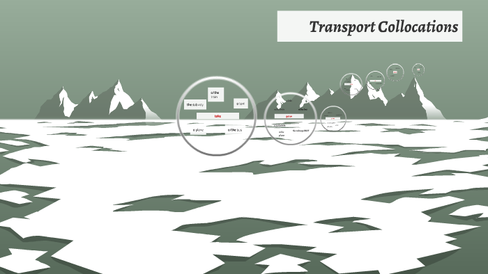 Transport Collocations by Meg McCulloch on Prezi