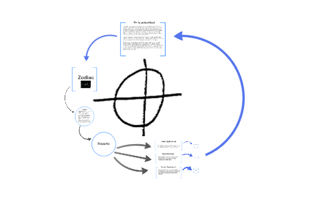 The Zodiac Killer by Daniel Tabas on Prezi