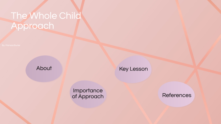 The Whole Child Approach by Marissa Burke on Prezi