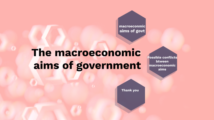 The Macroeconomic Aims Of Government by gaman none on Prezi
