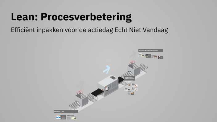 Lean: Procesverbetering by Yoni Meihuizen on Prezi